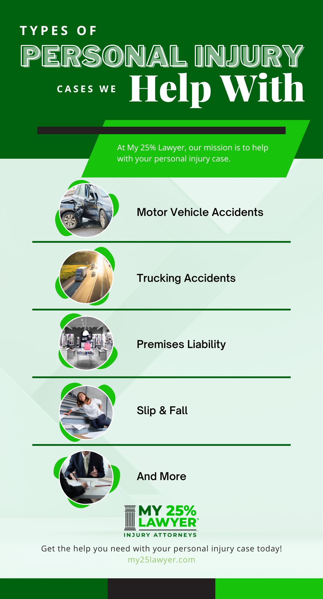 Choosing the Right Personal Injury Lawyer - Learn More